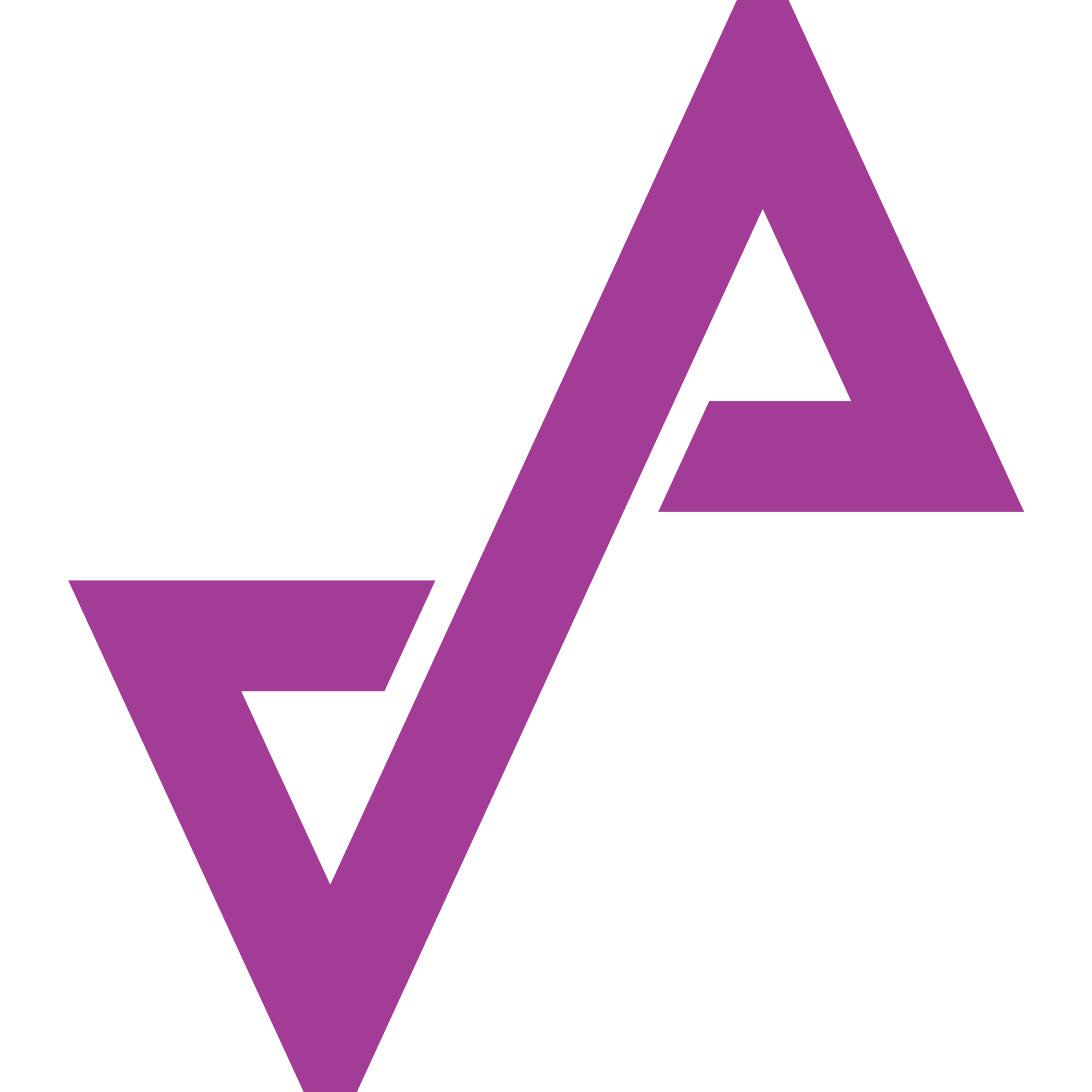 Astavelopment’s Profile - Bugcrowd