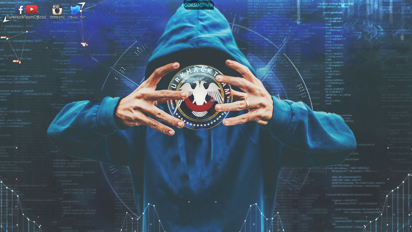 Ghost_in_deep_systems’s Profile - Bugcrowd