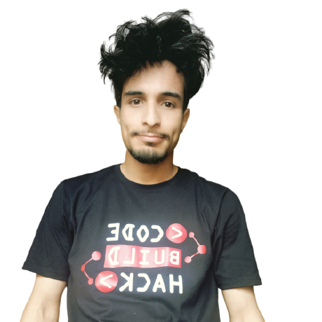 kanav-raina’s Profile - Bugcrowd