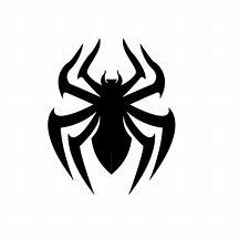 Spider4’s Profile - Bugcrowd